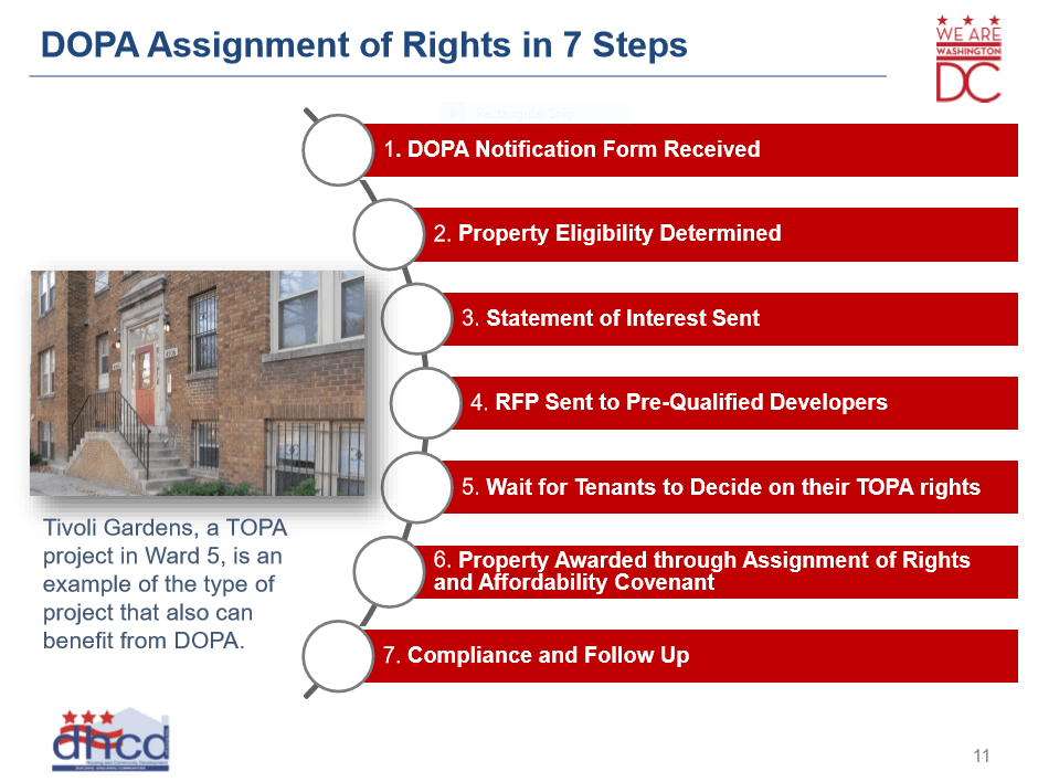 Prior to implementing a decade-old law with new powers to preserve ...